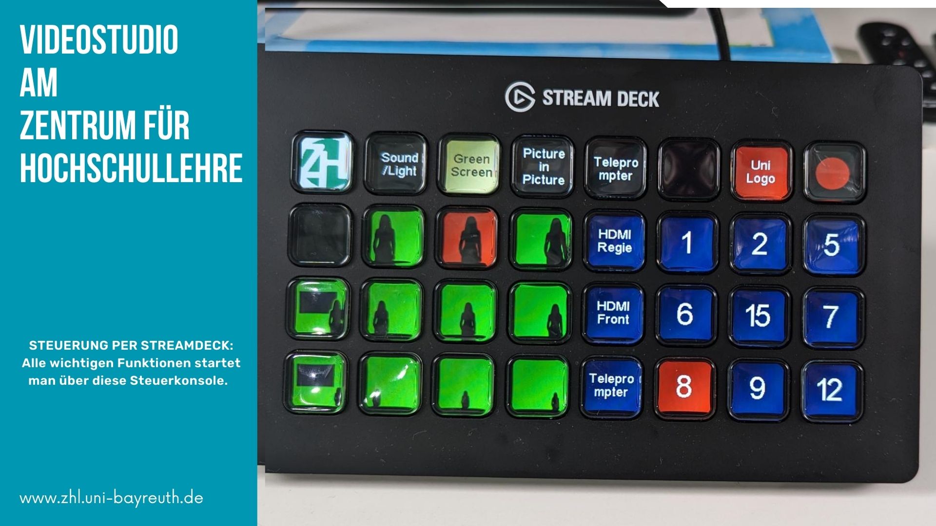 Videostudio zur Produktion von professionellen Lehrvideos